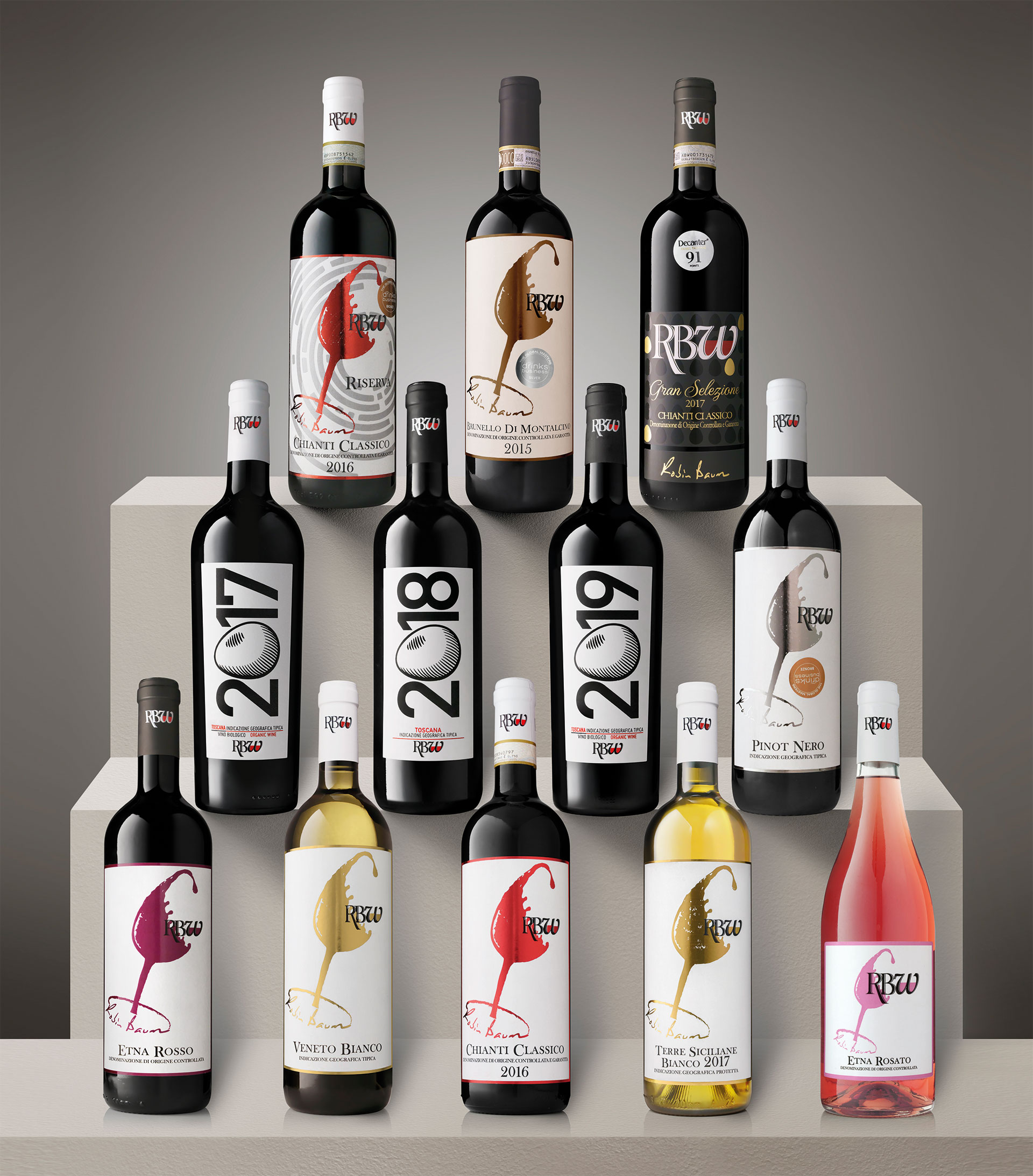 Blog – Robin Baum Wines